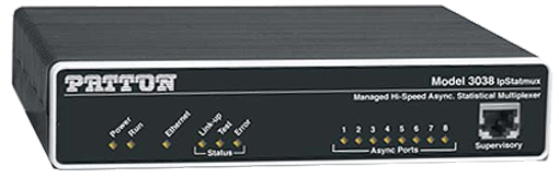 Patton - Product Lines